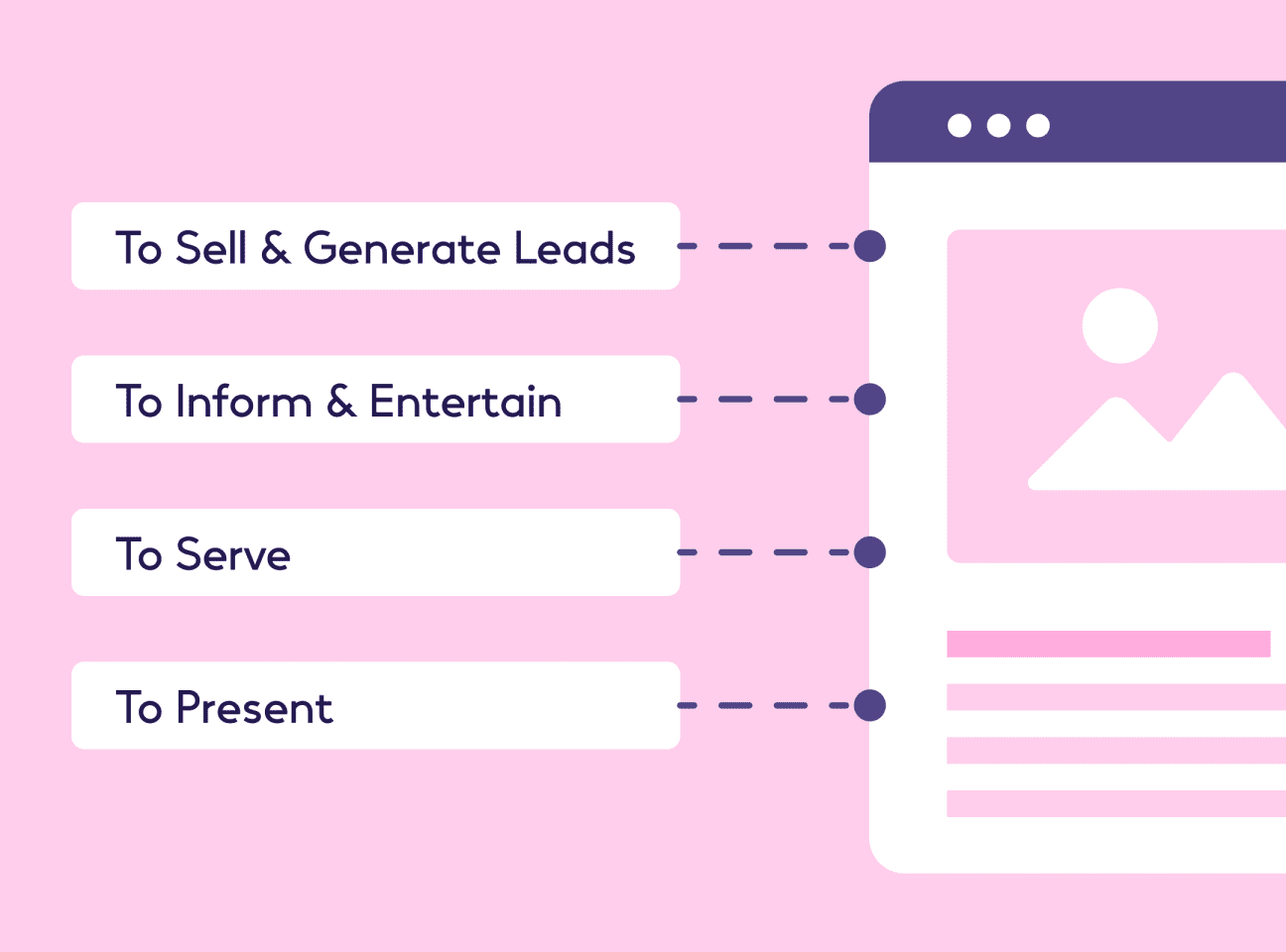 How to Create a Website with AI - Hocoos