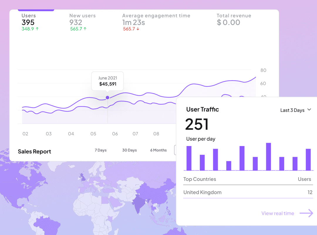Domains & Hosting: Explained