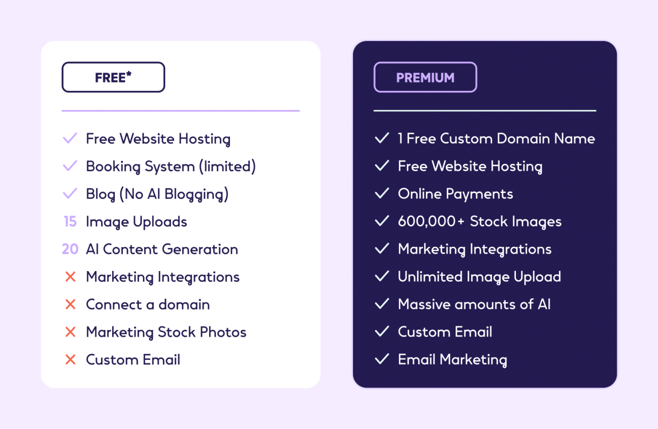 Domains & Hosting: Explained Domains & Hosting: Explained
