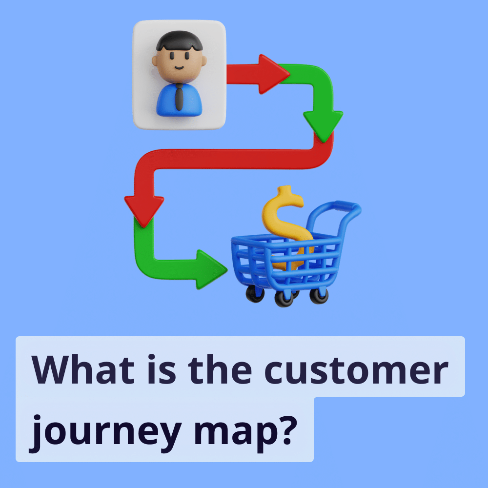 What is the Customer Journey Map? Customer experience basics