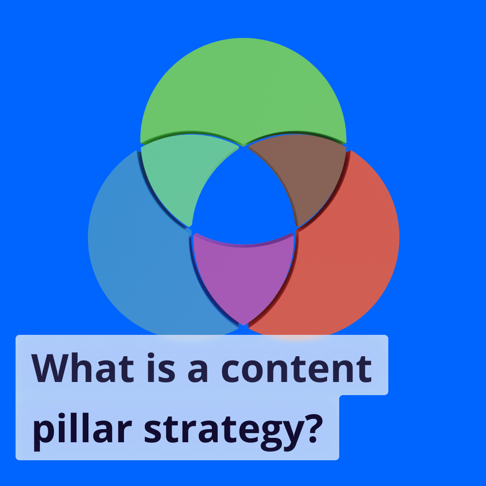 What is a Content Pillar Strategy? Improve Content Structure
